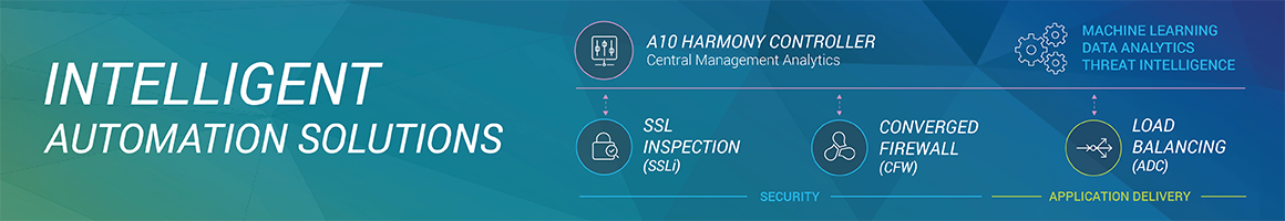 A10 vThunder Application Delivery Controller - A10 Networks - Oracle ...