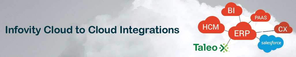 Cloud to Cloud Integration of Oracle Taleo Business Edition and Oracle ...