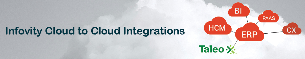 Cloud to Cloud integration of Currency Exchange Rate for Oracle ERP Cloud - Infovity - Oracle ...