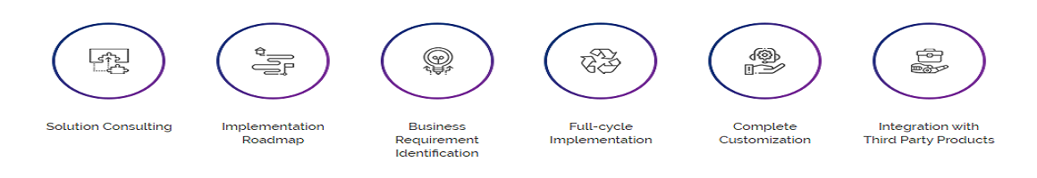 Aspire Systems Implementation Services - Aspire Systems Global Pte. Ltd ...