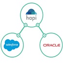 Oracle Cloud Marketplace - Home